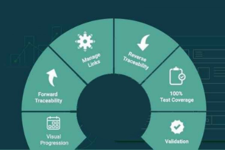 Requirements traceability analysis - Africa Voice - Social Network ...